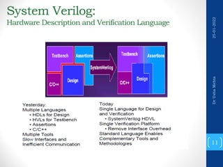 6 verification tools | PDF