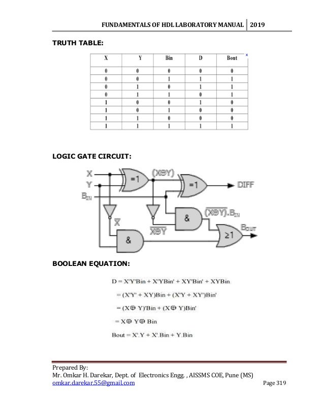 Verilog Hdl Codes