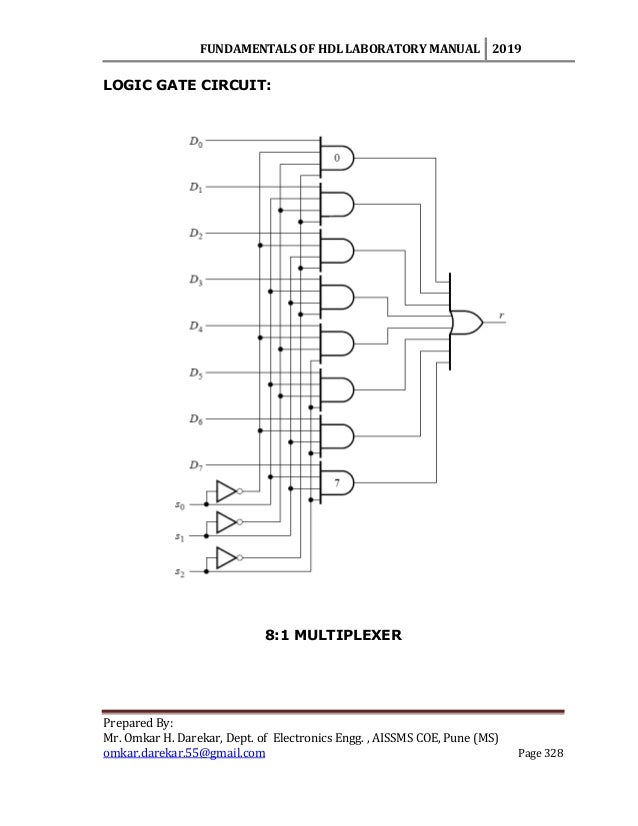 Verilog Hdl Codes 