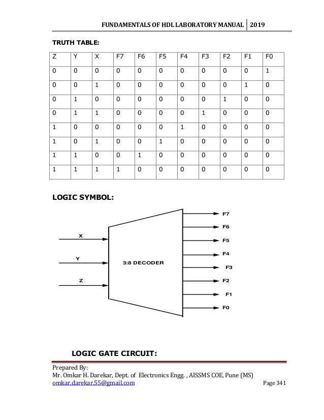 Verilog Hdl Codes 