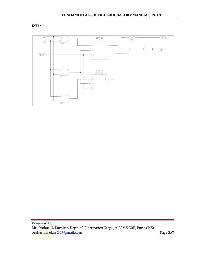 Verilog Hdl Codes