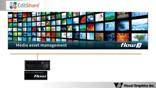 EditShare システムの紹介 | PDF