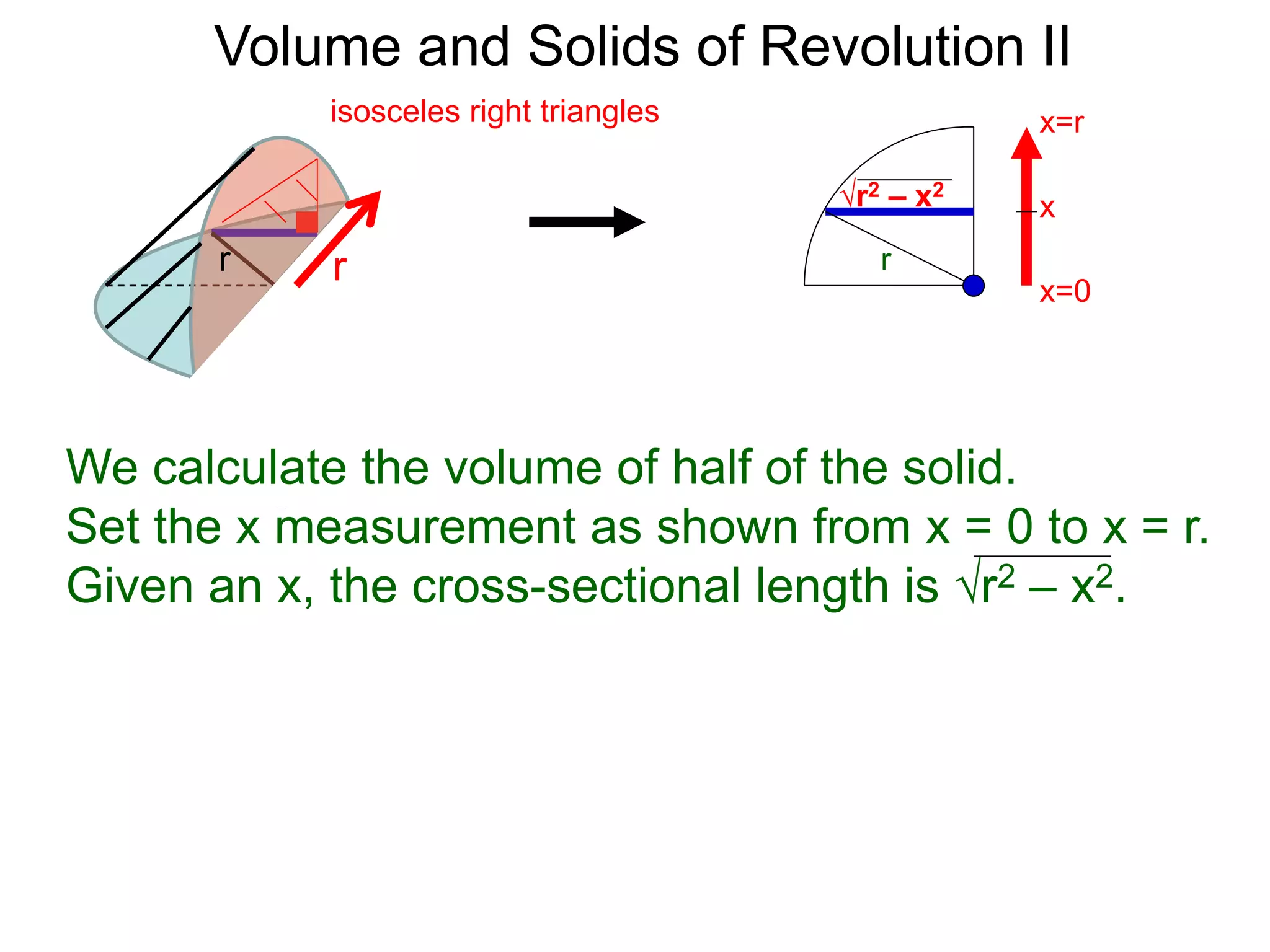 6 volumes of solids of revolution ii x | PPT