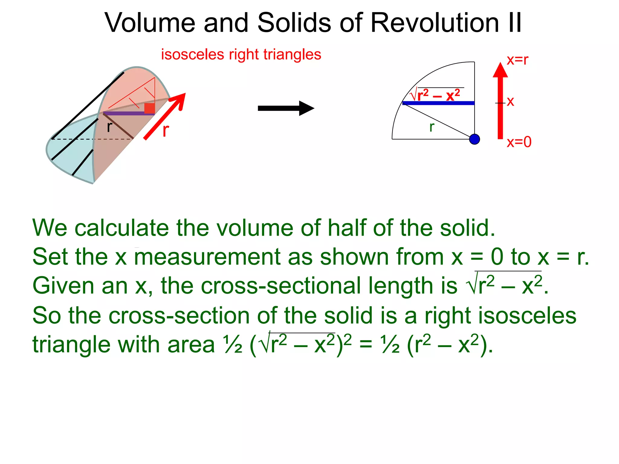 6 volumes of solids of revolution ii x | PPTX