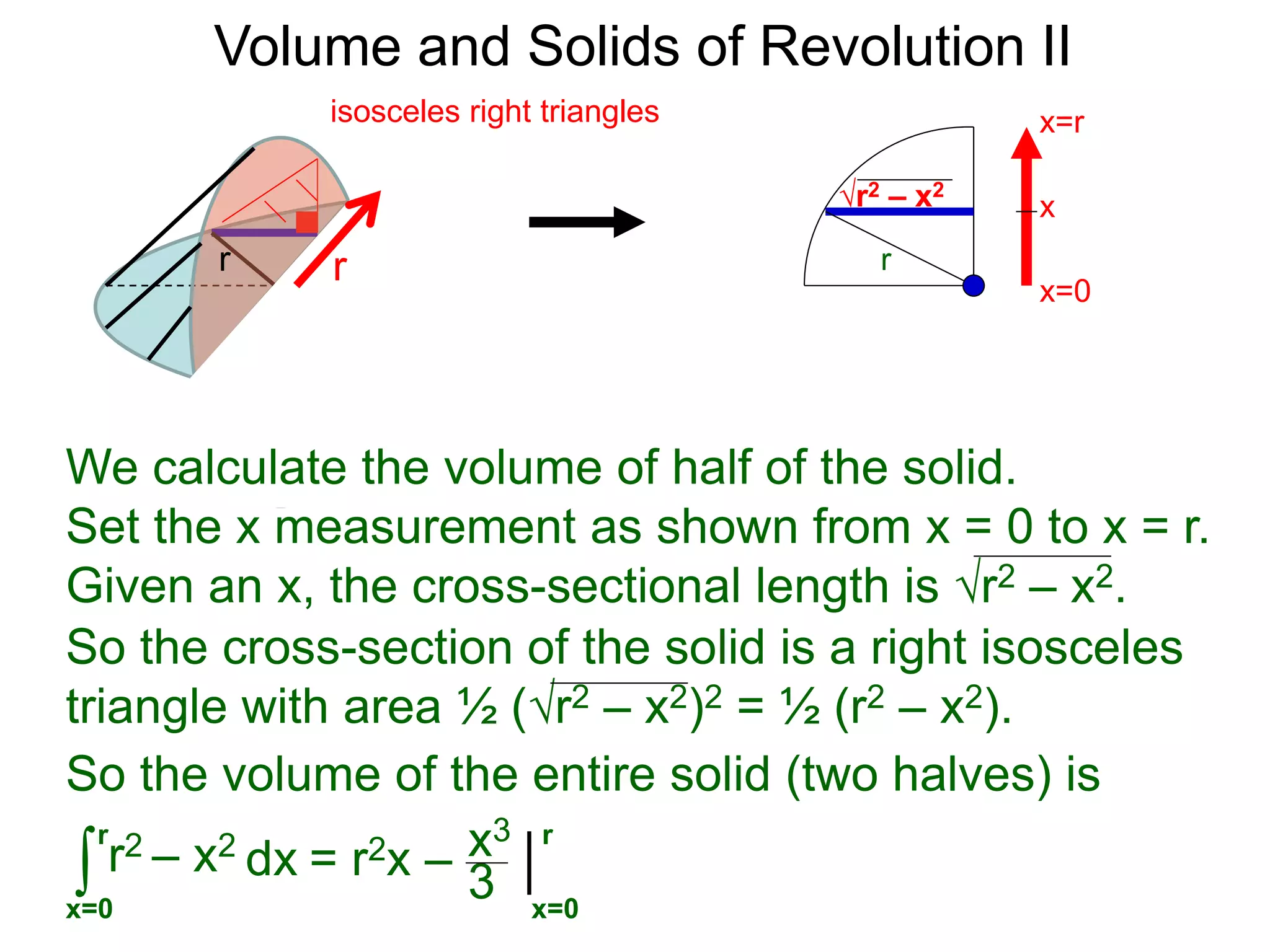 6 volumes of solids of revolution ii x | PPTX