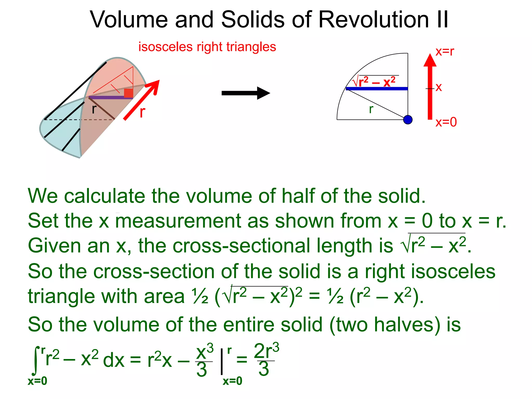 6 volumes of solids of revolution ii x | PPTX
