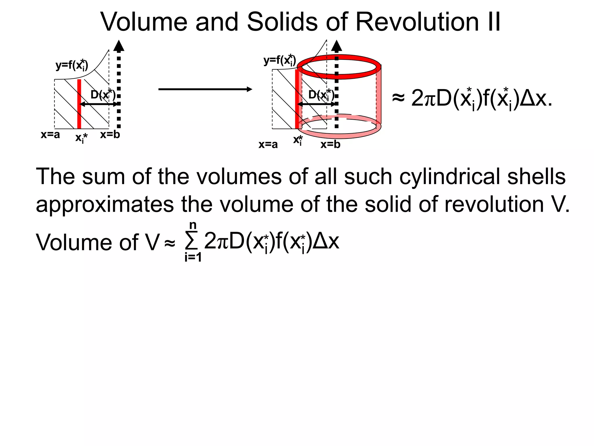 6 volumes of solids of revolution ii x | PPT