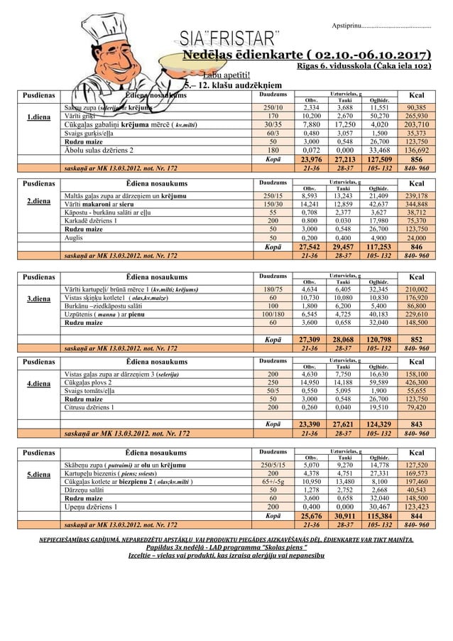 6vsk caka 5-12_klase_j_2 | PDF