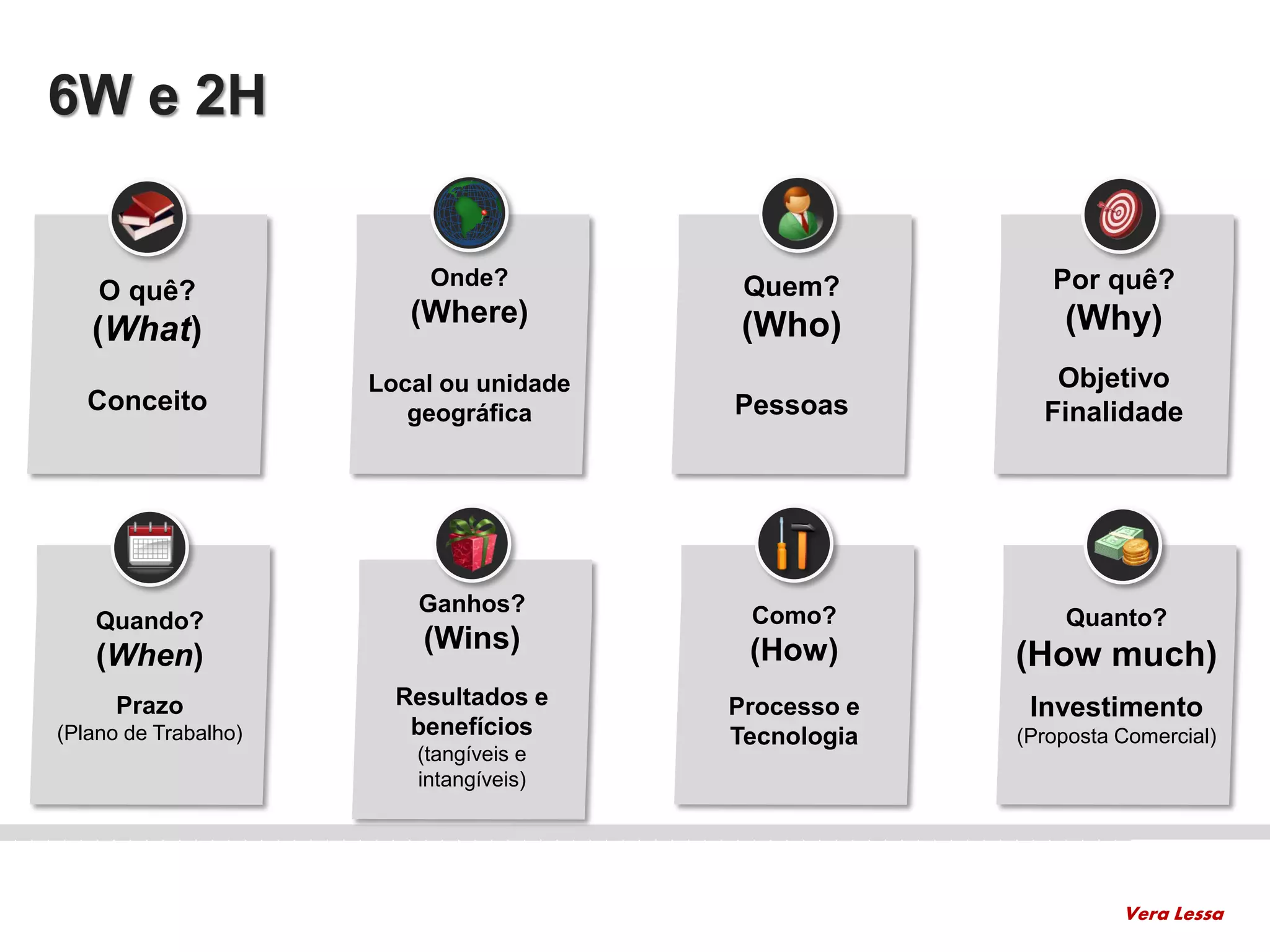 6W2H: Conceito, Local, Pessoas, Objetivo, Prazo, Resultados | PPT