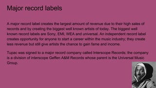 Record label | PPTX