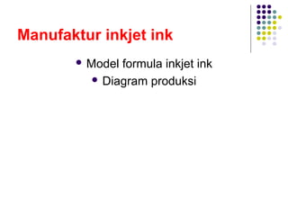 6 warna water based inkjet ink | PPT