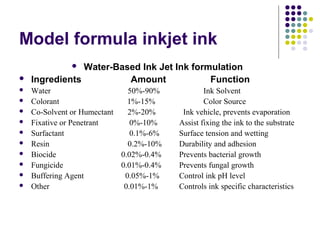 6 warna water based inkjet ink | PPT