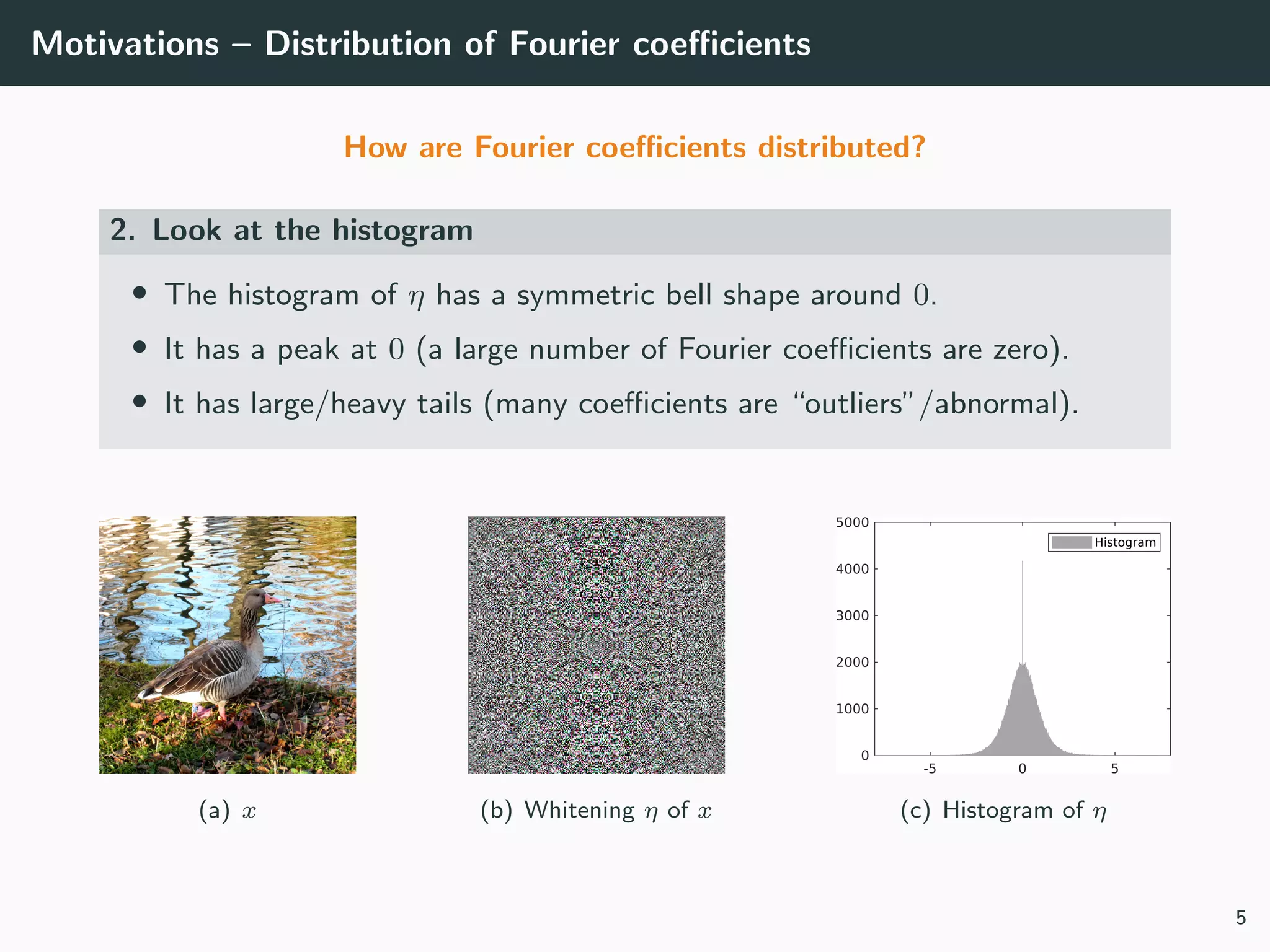 IVR - Chapter 6 - Sparsity, shrinkage and wavelets | PPT