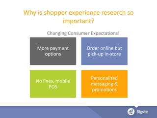 6 Ways to Create an Amazing Shopper Experience | PPTX