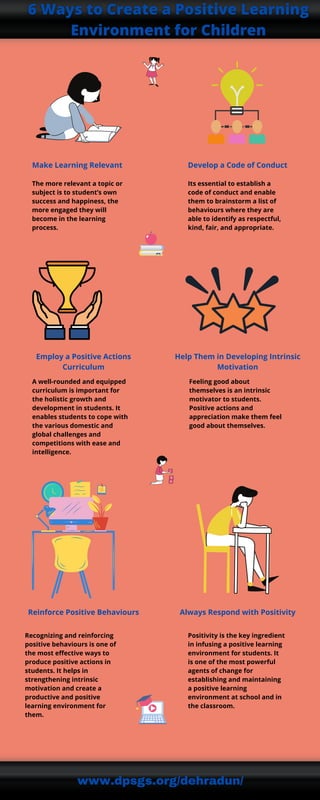 6 ways to create a positive learning environment for children | PDF