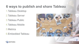 Tableau: 6 Ways to Publish & Share Dashboards | PPTX