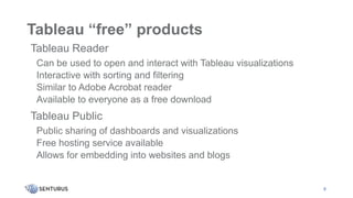 Tableau: 6 Ways to Publish & Share Dashboards | PPTX