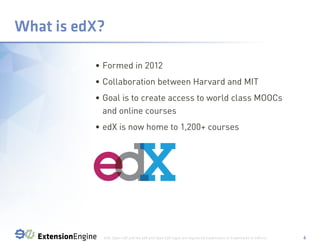 When Your LMS Doesn't Cut It: 6 Scenarios for Open edX in Corporate Training | PDF