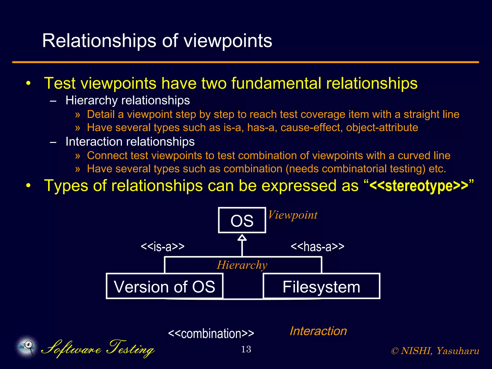 Viewpoint-based Test Requirement Analysis Modeling and Test ...
