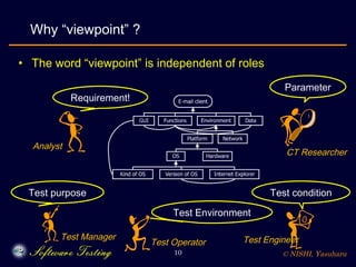 Viewpoint-based Test Requirement Analysis Modeling and Test ...