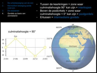 6w de aardrevolutie | PPT