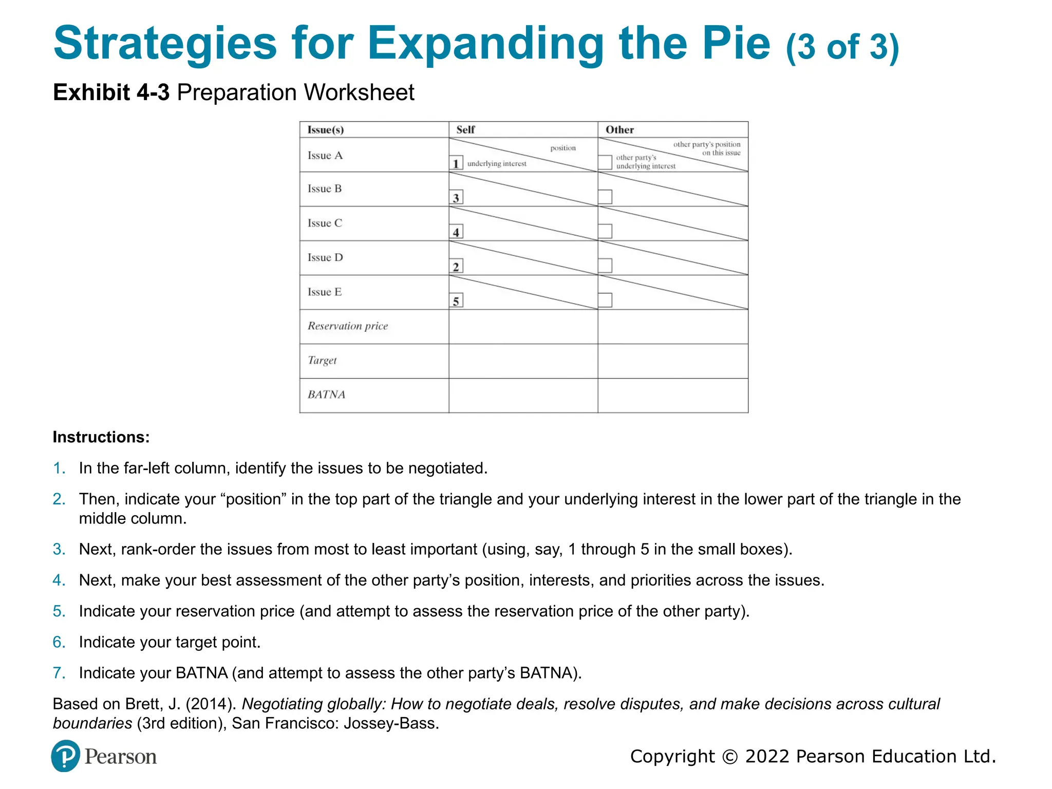 Integrative Negotiation: Expanding the Pie | PPTX