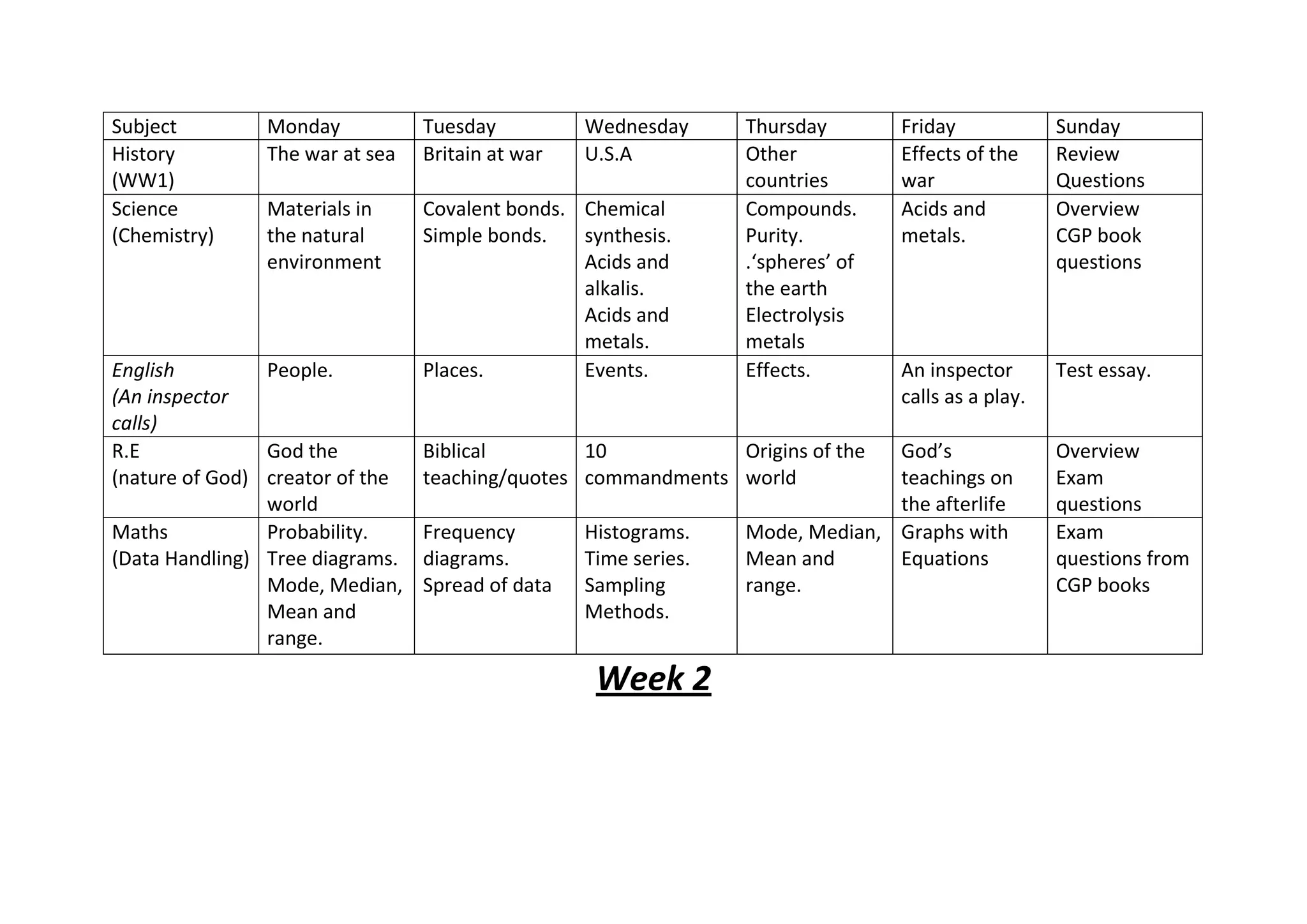 6 Week Revision Plan | DOCX
