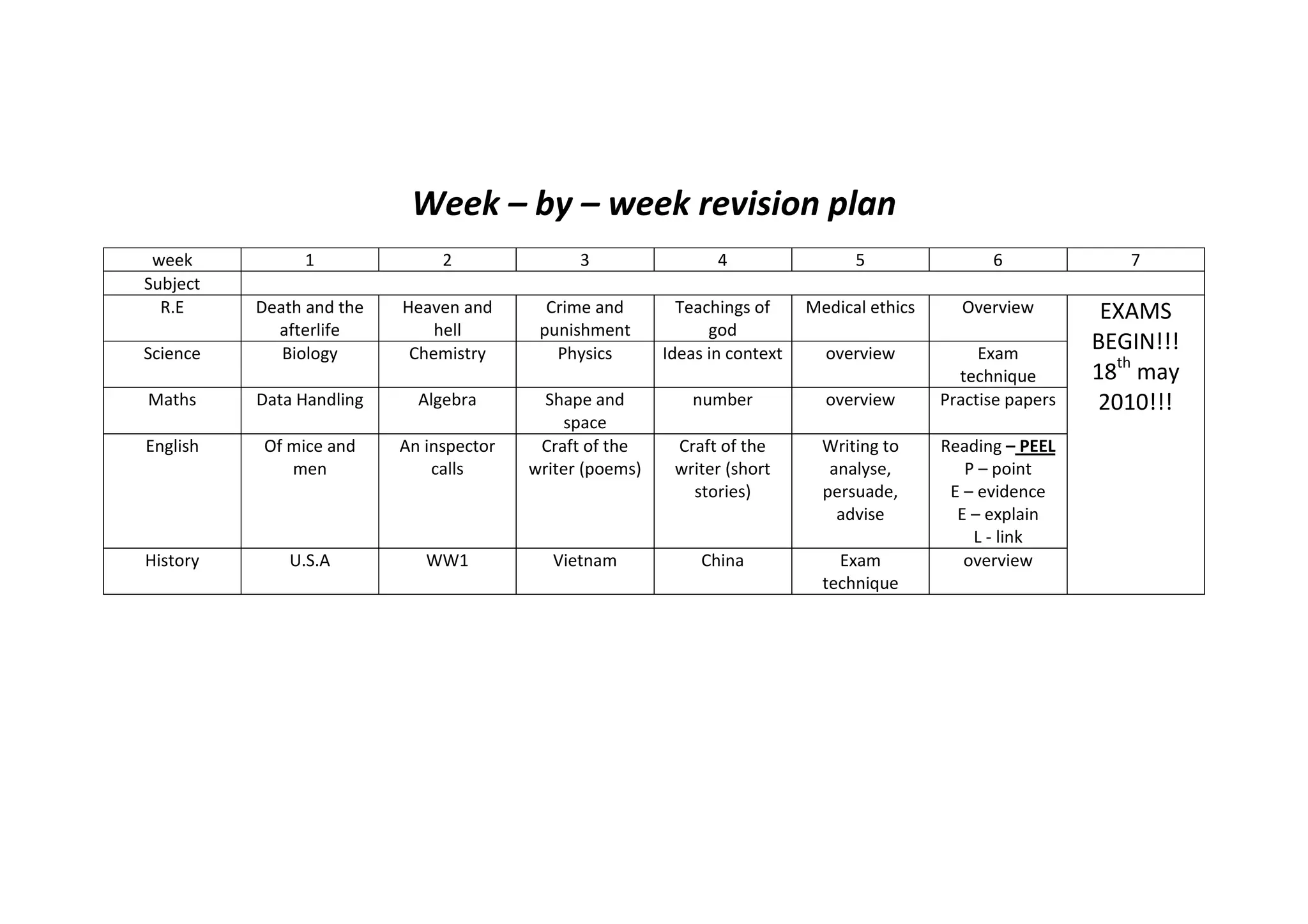6 Week Revision Plan | DOCX