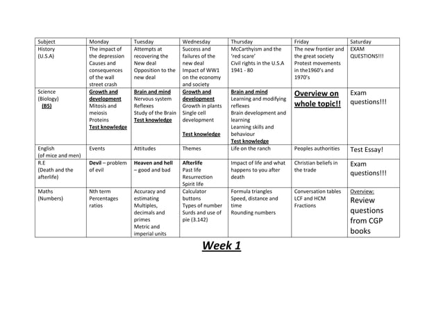 6 Week Revision Plan | PPT