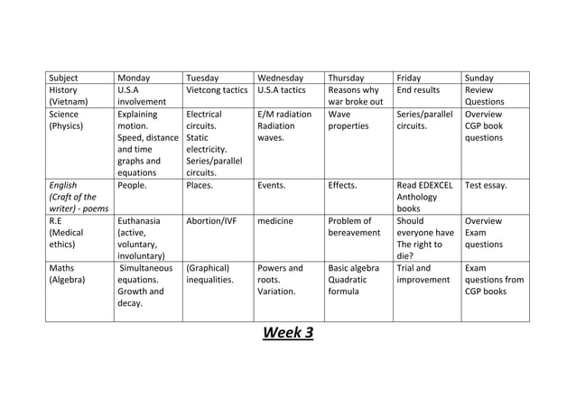 6 Week Revision Plan | PPT