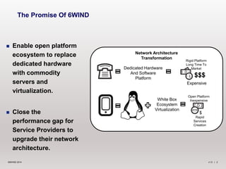 6WINDGate™ - Accelerated Data Plane Solution for EPC and vEPC | PPTX