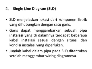 6 wiring diagram | PPTX