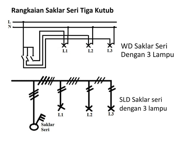 5.1 Wiring Diagram Wiring Diagram Example » Wiring Diagram & Schematic