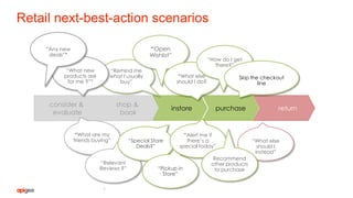 Next Best Action: Personalization with Apigee | PPT