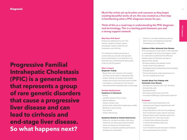 PFIC Patient Resource Information | PDF | Blood Disorders | Diseases ...