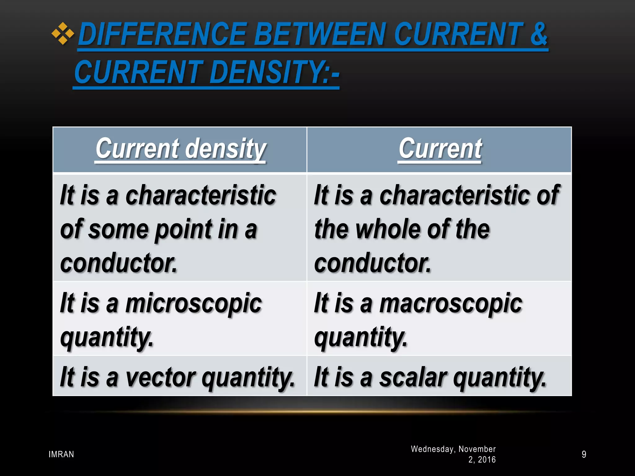 Current and electricity | PPTX