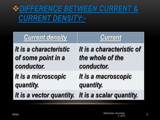 Current and electricity | PPTX | Chemistry | Science