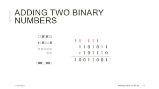 02-binary.pptx