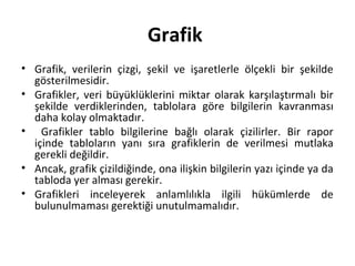 grafik çizimi(fazlası için www.tipfakultesi.org) | PPT