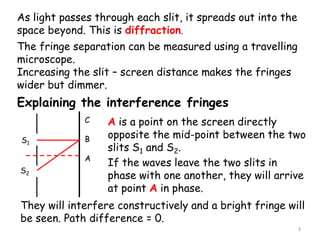 6 young’s slits experiment | PPT