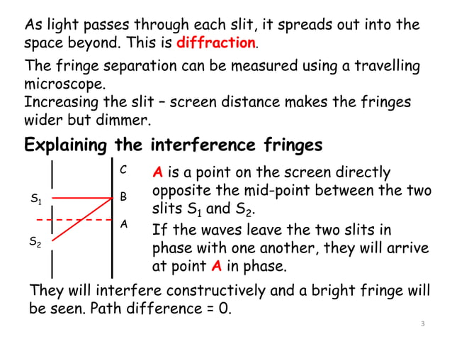 6 young’s slits experiment | PPT