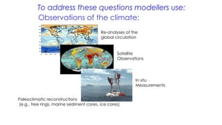 Climate Modeling and Future Climate Change Projections | PDF