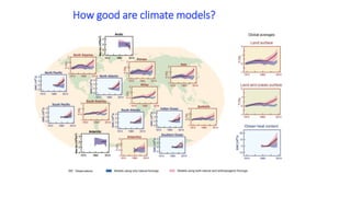 Climate Modeling and Future Climate Change Projections | PDF
