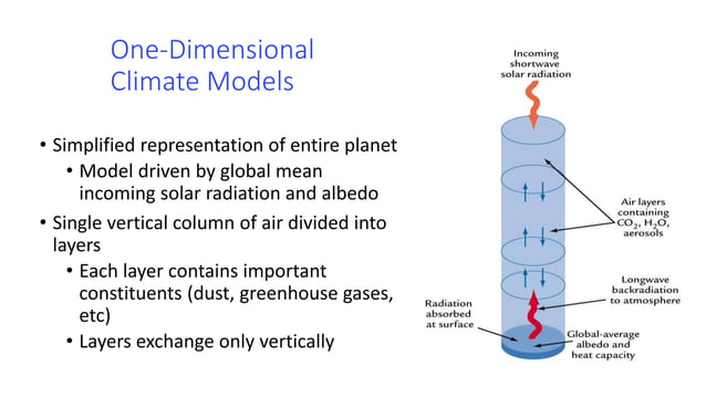 Climate Modeling and Future Climate Change Projections | PDF