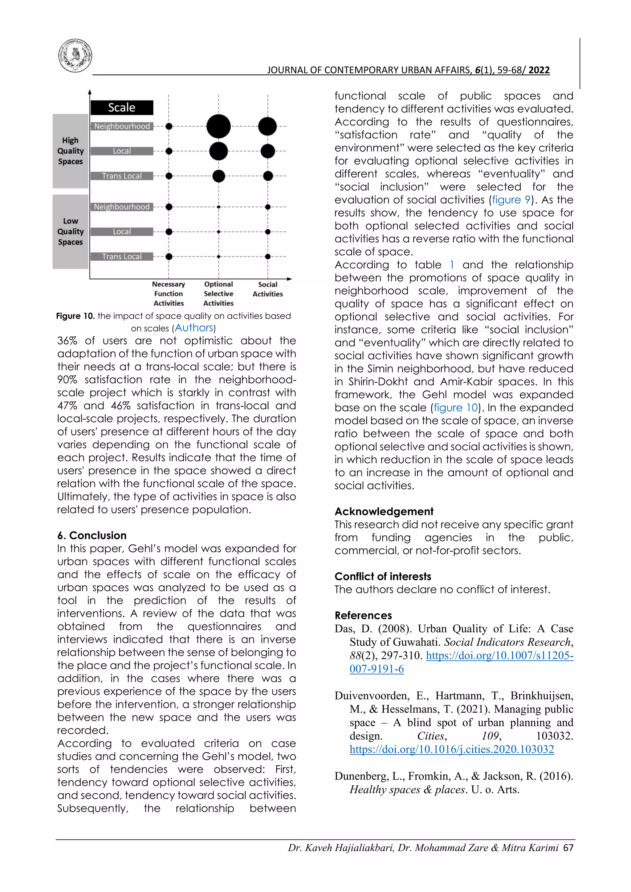 The Role of “Scale” on the Acceleration of Social Interaction in Urban ...