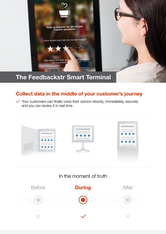 Feedback Terminals from Feedbackstr | PDF
