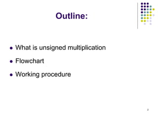 Unsign multiplication | PPT