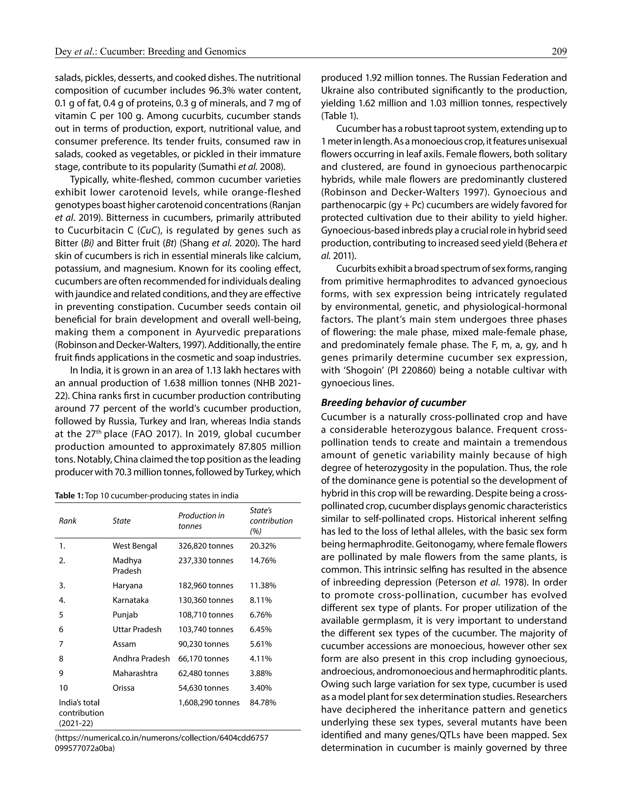 7+-+07-12-2023+Cucumber+review+Veg+Science+v1 (1).pdf