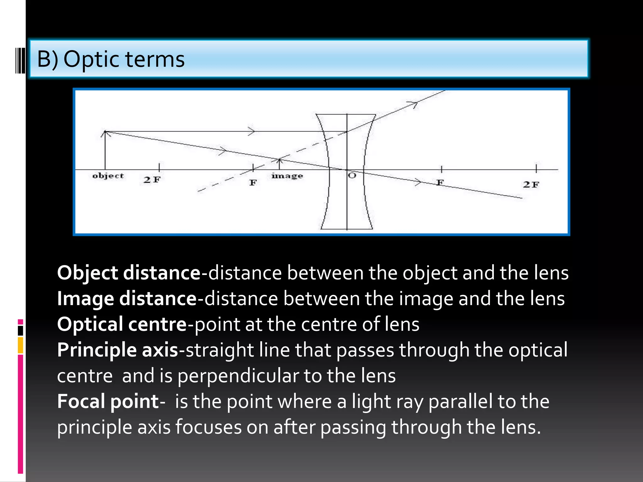 7.0 light, colour and sight | PPTX