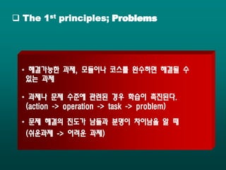 the 1st principles | PPT